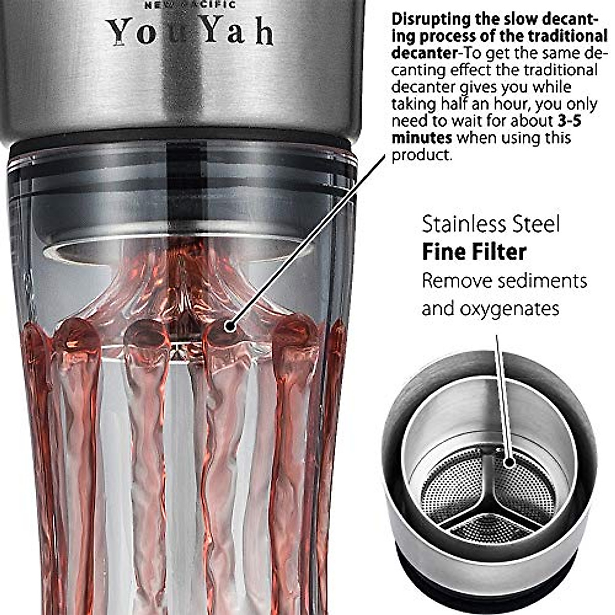 YouYah Iceberg Wine Decanter Set with Aerator Filter,Drying Stand and Cleaning Beads,Red Wine Carafe,Wine Aerator,Wine Gift,100% Hand Blown Lead-free Crystal Glass (1400ML)