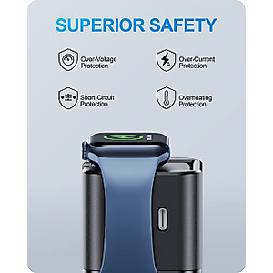 BeaSaf 36W for Apple Charging Block with Built-in Watch Charger, Foldable PD Fast Charger Block for iPhone, Dual Ports Wall Charger, Compatible with Apple Watch iPhone AirPods