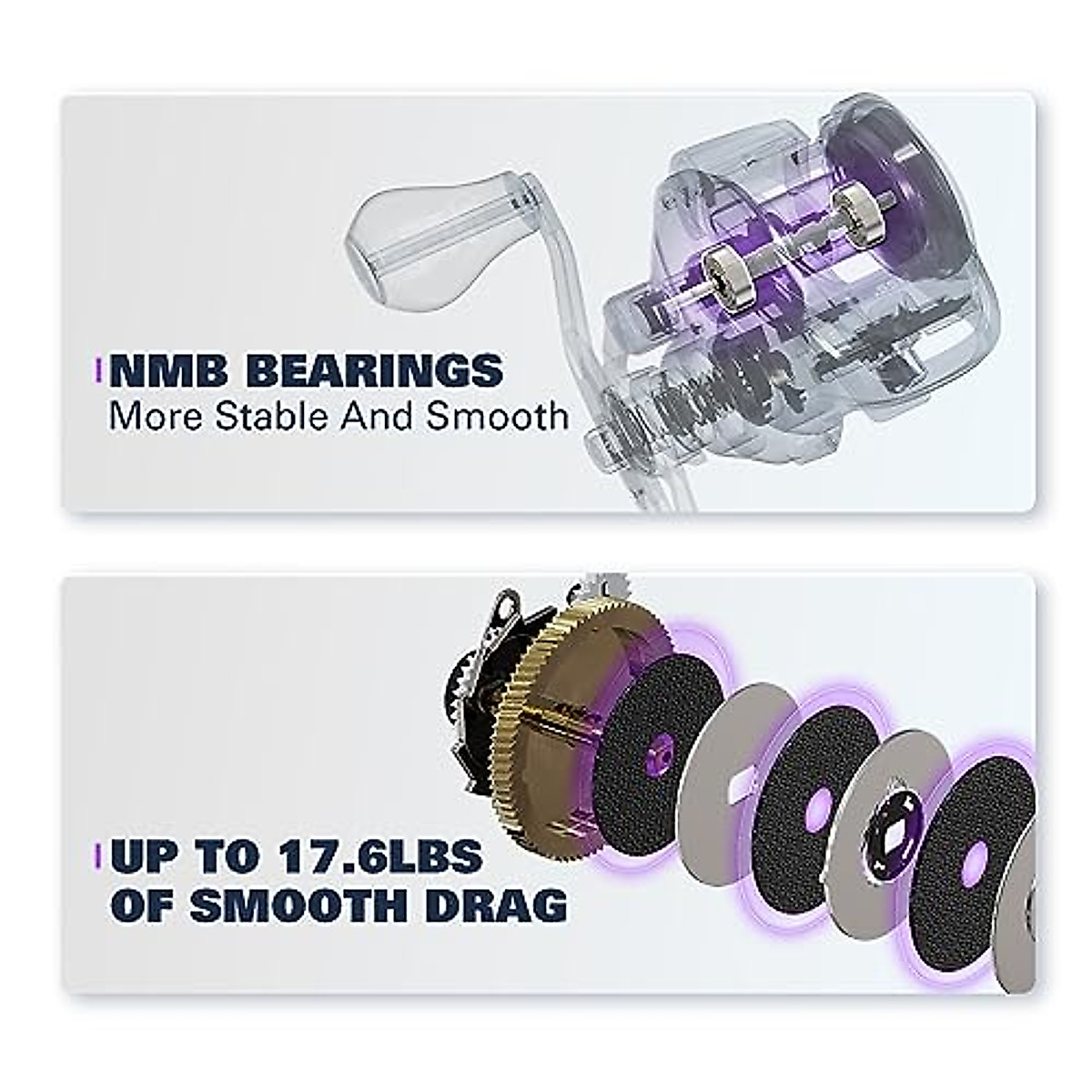 Handing Magic L Baitcasting Fishing Reel, Lightweight Casting Reel, 9+1 Double Shielded Stainless Steel BB, 6.4:1 Gear Ratio, Super Smooth with 16.7 LB Carbon Fiber Drag, Fishing Reel Baitcaster