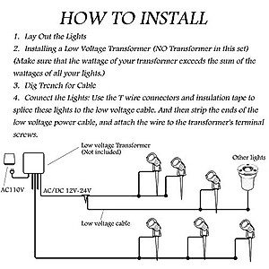 SUNRIVER Low Voltage Landscape Lights Led Landscape Lighting 6W Outdoor Landscape Lights 12V 24V Waterproof Landscape Spotlights for Yard, Lawn, Garden(6 Pack Warm White)