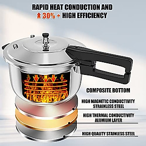 Yuebaaf Stainless Steel Pressure Cooker 6 QT, Suitable for All Cooktops, Compatible with Gas & Induction Cooker, Faster Cooking with Safely Valve, Silver