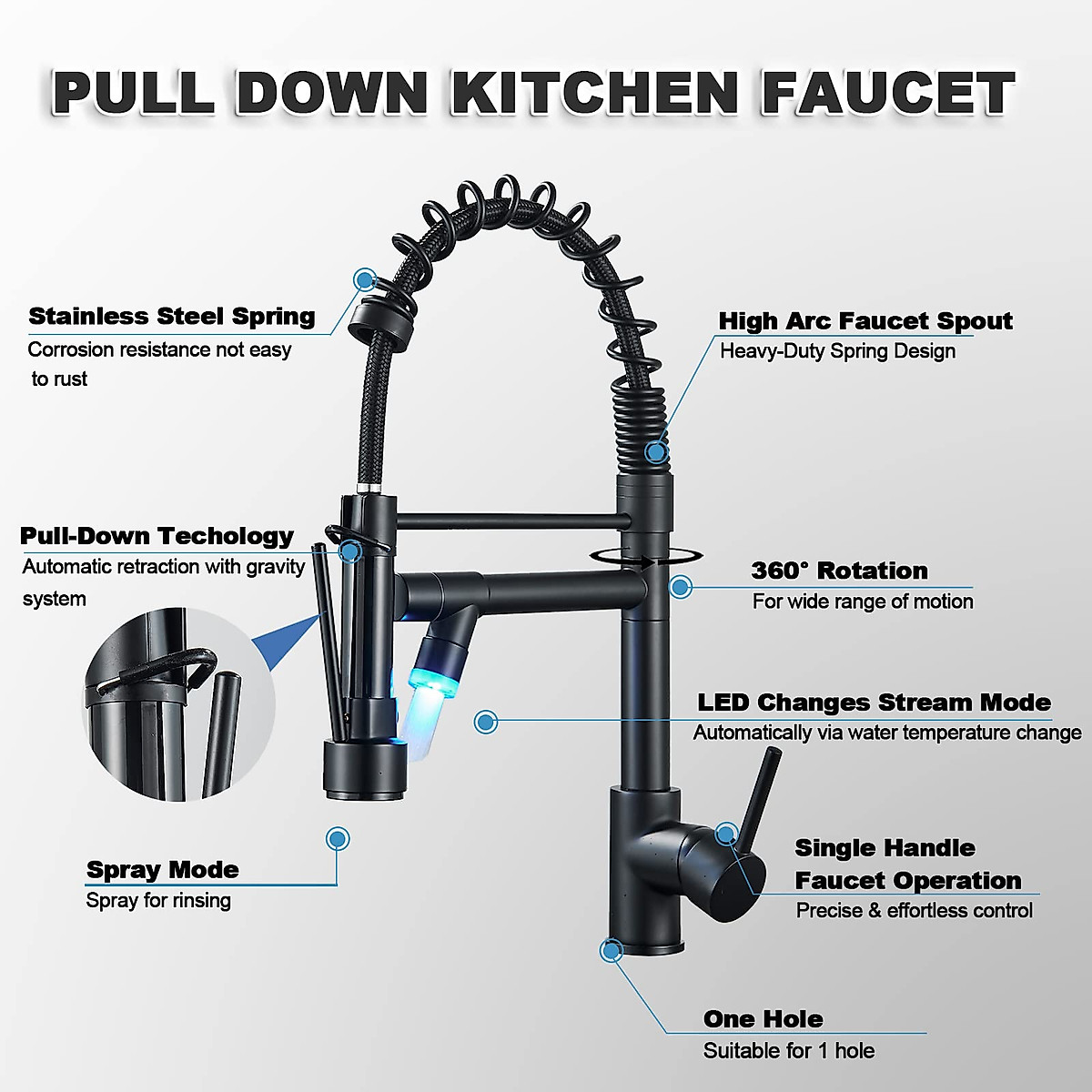 NeierThodore Kitchen Faucet with LED,Stainless Steel Single Handle Single Hole Kitchen Sink Faucet with Pull Down Sprayer,Spring Matte Black Kitchen Faucets