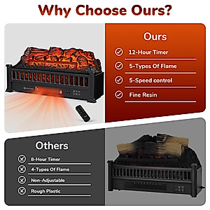 Alpaca Electric Fireplace Logs 26-Inch, Remote Controller Fireplace Insert Log Heater, Adjustable Flame Colors, Realistic Fake firewood Flame, Overheat Protection, Timer, Thermostat, 1500W Black
