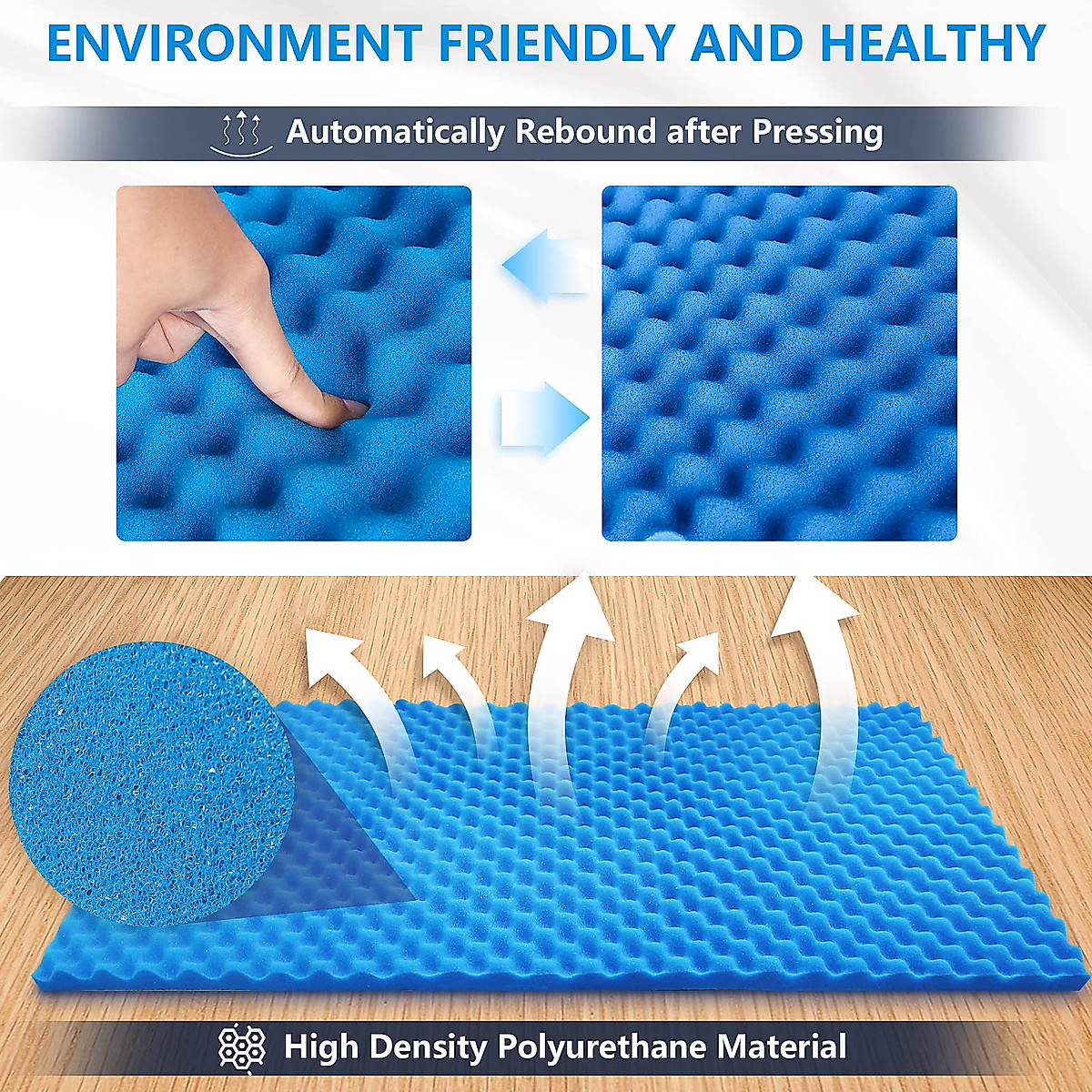 YDHTDLHC 2 Pack Acoustic foam panels 24" X 48" X 2" egg crate foam pad sound proof foam panels studio foam wall panels noise dampening foam wedges decoration tiles for office, home or theater - Blue