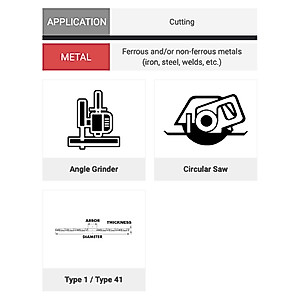 United Abrasives-SAIT 23101 A60S General Purpose Cut-Off Wheels (Type 1/Type 41 Flat) 4 1/2" x .045" x 7/8", 50-Pack