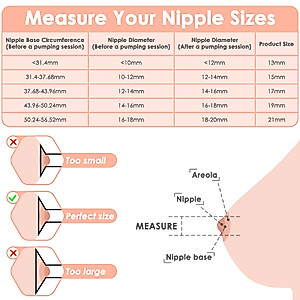 ERKOON 14pcs Flange Inserts 13/15/17/19/21mm for 24mm Flange/Shield, Compatible with Momcozy S9/S9 pro/S12/S12 pro Wearable Breast Pump, Reduce 24mm Tunnel Down to Correct Size, BPA Free Inserts