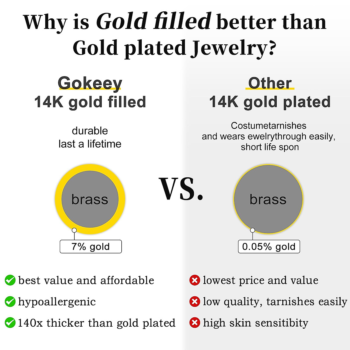 Gokeey Gold Rings for Women, 14K Gold Stacking Rings Set for Women Dainty Stackable Rings for Girls Jewelry Gifts Comfort Fit Size 5 to 10 (7)