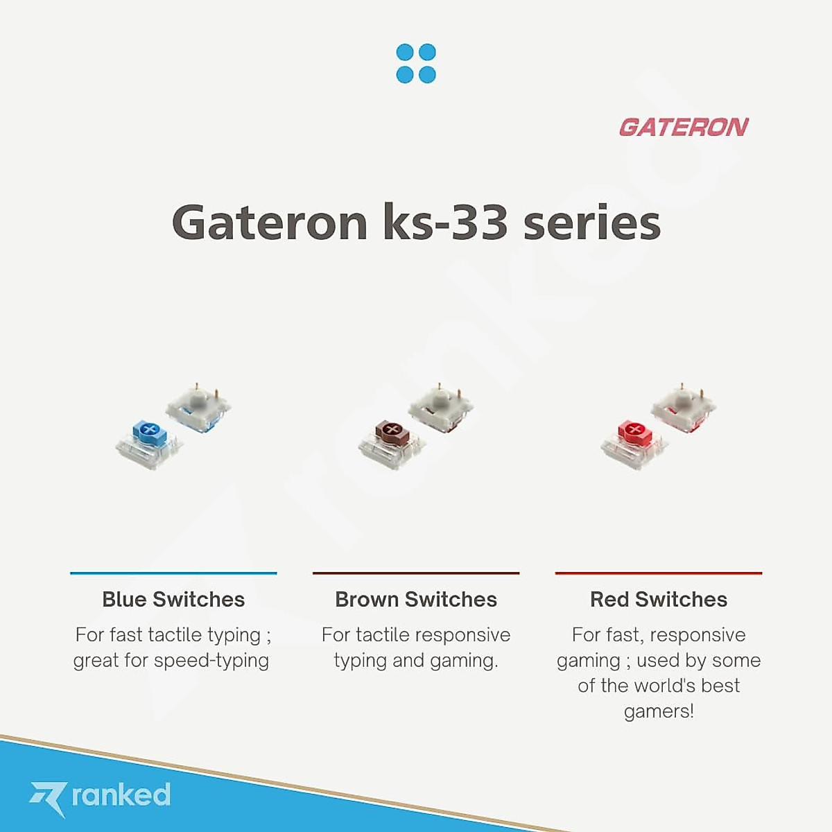 Ranked Gateron Ks-33 Low Profile v2 Key Switches for Mechanical Gaming Keyboards | Plate Mounted (Gateron Blue, 10 Pcs)