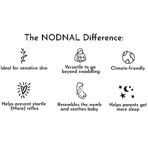 NODNAL CO. Baby Swaddle Blanket - Large Premium Viscose from Bamboo - 46in x 46in Baby Girl/Boy Infant Swaddling Wrap Receiving Blanket - Gender Neutral Baby Shower Newborn Gift (I Love You)