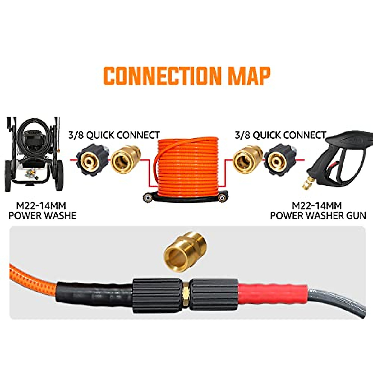 YAMATIC Pressure Washer Hose 50 ft Anti-Kink Flexible, Extension Power Washer Hose 3200 PSI X 1/4", M22 to 3/8" Quick Connect Couplers for Replacement (PU Wear-Resistant Jacket)