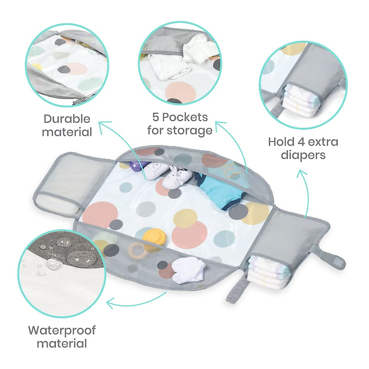 Lulyboo Portable Diaper Changing Pad - Diaper Changer Travel Bag & Baby Changing Pad, Foldable Baby Changing Mat, Portable Changing Pad for Baby Gift - Changing Station, Baby Registry Search - Bubble