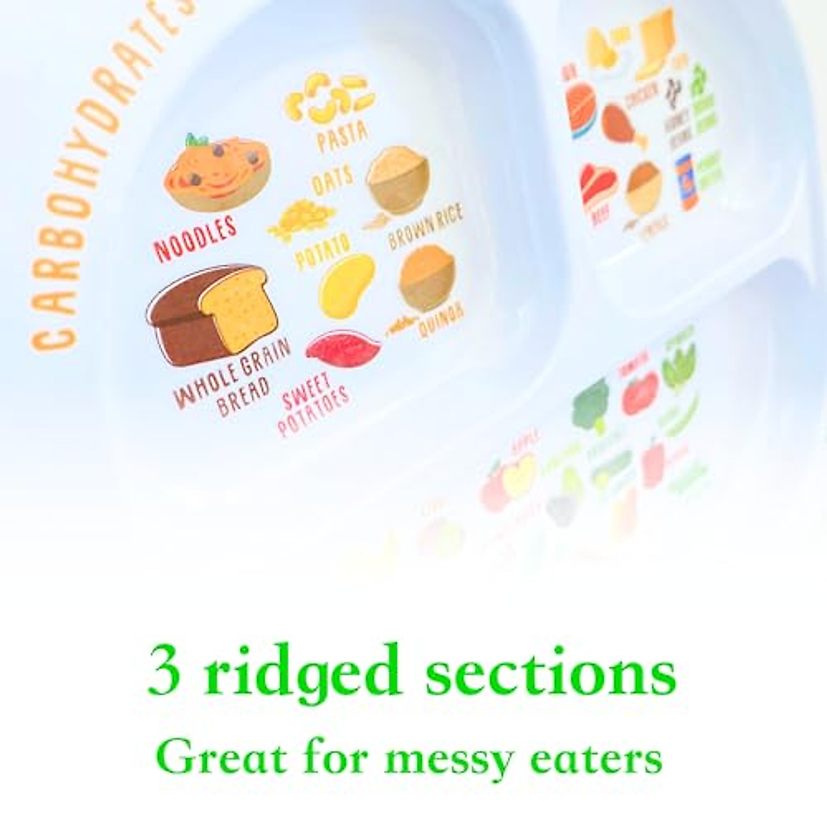 j&m Divided Portion Plate (4 Pack), Sections for Kids & Fussy Eaters, Learn Nutrition, Healthy Eating, Food Groups & Portion Sizes, Child-Friendly Melamine, Dishwasher-Safe