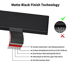 KWODE 10”Black Square Hole Cover Deck Plate for Kitchen or Bathroom Sink, Stainless Steel Escutcheon Plate for Covering Unused Mounting Holes