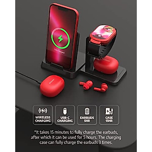 AIHOOR A4 Hybrid Active Noise Cancelling Wireless Earbuds for iPhone & Android, Cordless Charging, 6 Mic Clear Phone Call, Bluetooth 5.1 in Ear Headphones with Deep Bass, Waterproof, Anti-scratch Case