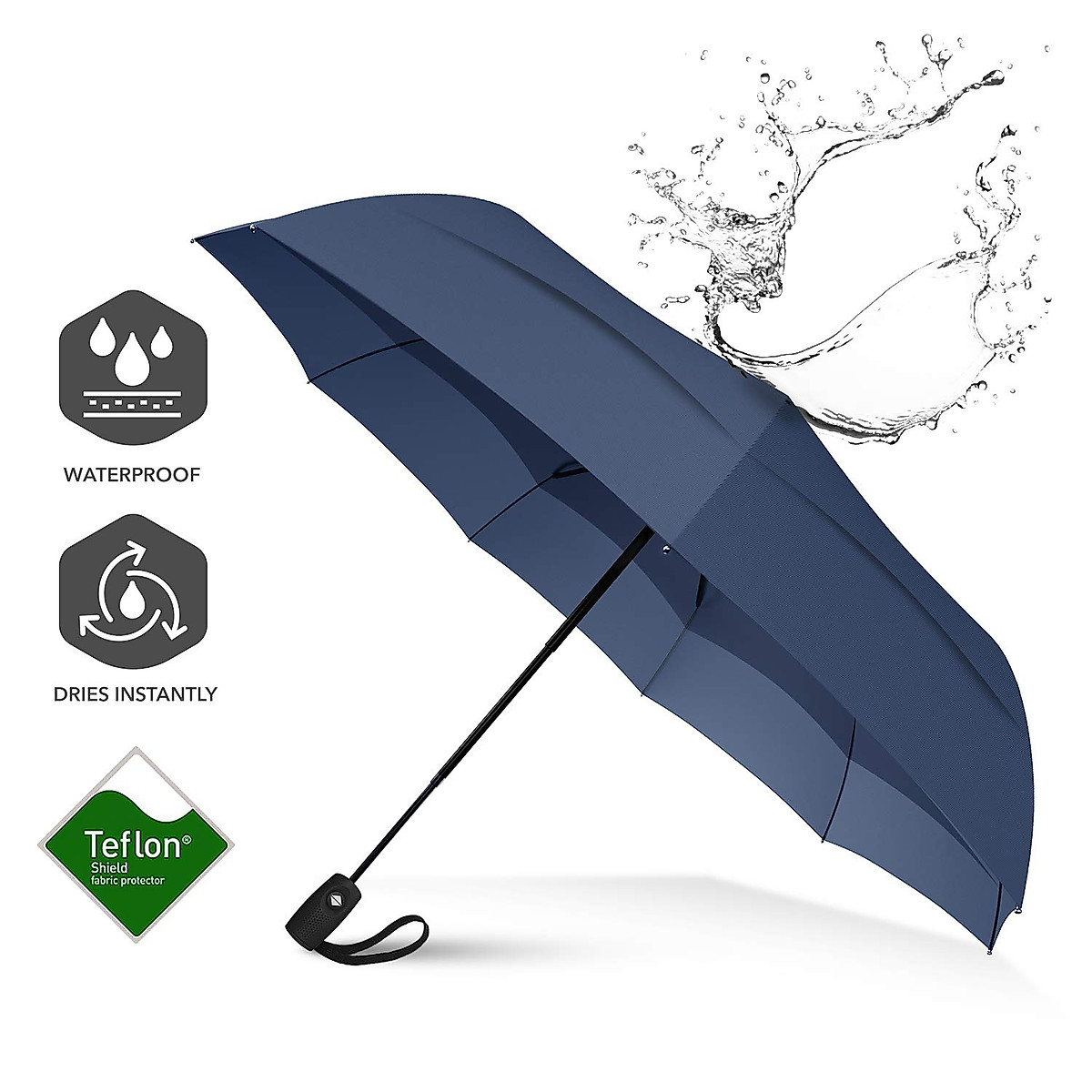 Repel Umbrella The Original Portable Travel Umbrella - Umbrellas for Rain Windproof, Strong Compact Umbrella for Wind and Rain - Perfect For On-the-Go, Car Umbrella, Backpack Umbrella