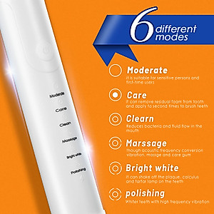 Electric Sonic Toothbrush with 6 Brush Heads, Rechargeable Power Toothbrush for Adults 2 Minute Built in Smart Timer, 6 Modes, One Charge for 60 Days