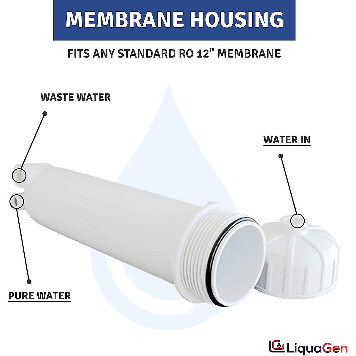 LiquaGen - 300 GPD Water Saver Upgrade Kit - Aquarium Reef/Reverse Osmosis Membrane + Full Membrane Housing Kit | RO Water Purification Replacement Filter Kit for Under Sink or Countertop Use