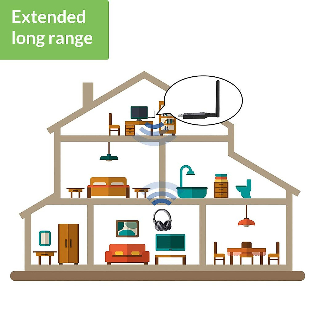 Avantree DG60 Long Range USB Bluetooth 5.0 Audio Adapter for PC PS4 Mac Laptop, Superior Sound Wireless Audio Dongle, aptX Low Latency Transmitter for Headphones Speakers, 164FT/50M