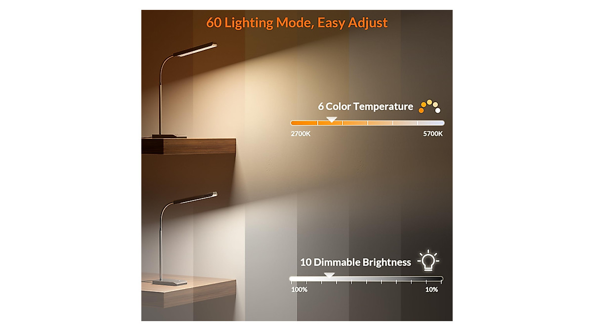LEPOWER-TEC LED Desk Lamp - 750LM Eye-Caring Light