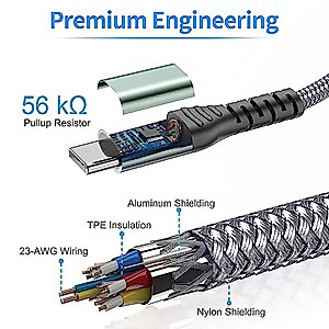 APCUWCQ Extra Long USB C Charger Cable 16.5ft/5M,PS5 Controller Cable,USB C Cable Braided for Samsung Galaxy S10/S9/S8 Plus,Note 10 9 8,PS5,LG V30 V20 G6 G5,Moto PS5 Controller,Box Series etc