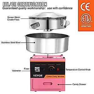 VEVOR Electric Cotton Candy Machine, 1000W Commercial Floss Maker with Stainless Steel Bowl, Sugar Scoop and Drawer, Perfect for Home, Kids Birthday, Family Party, Without Cover, Pink