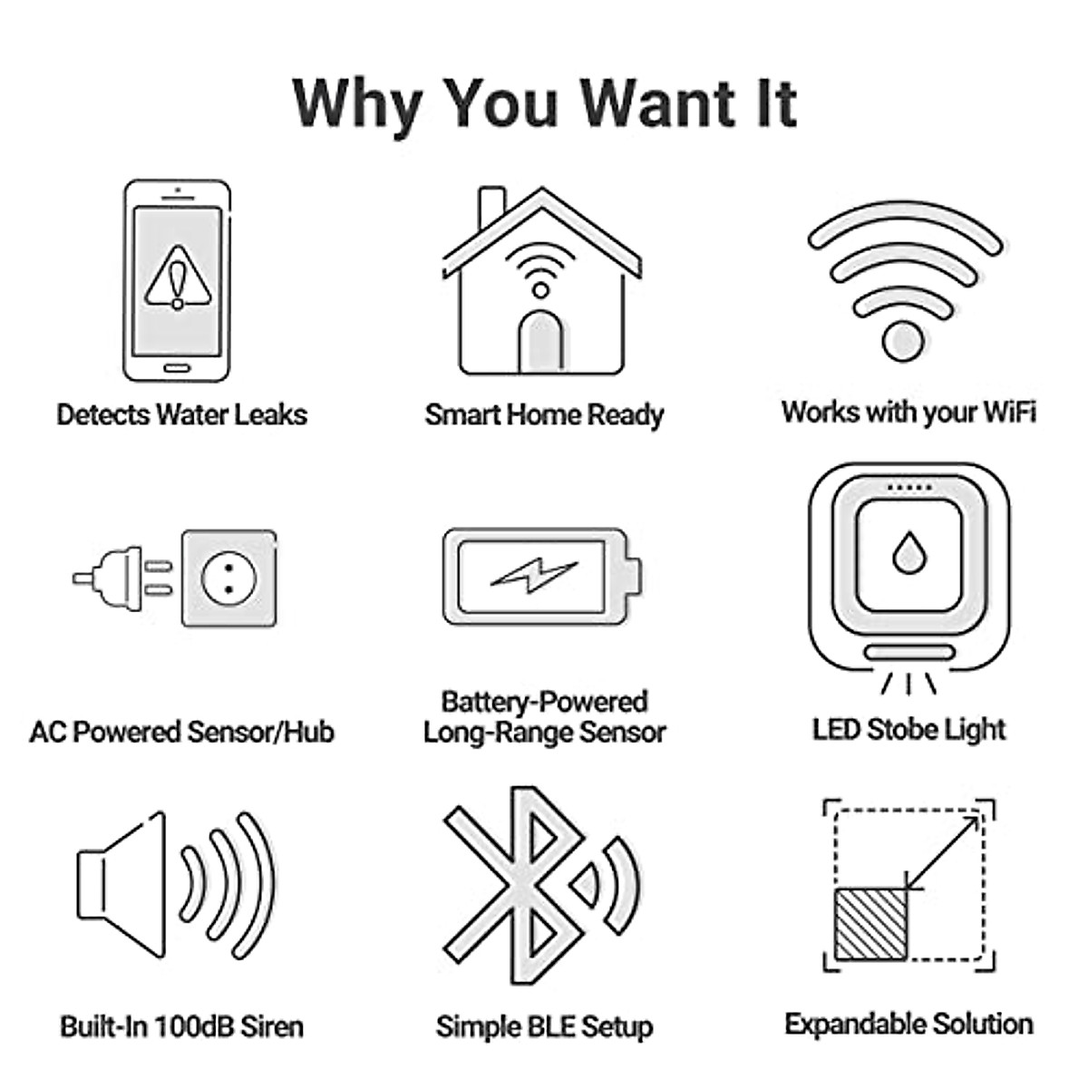 D-Link Wi-Fi Water Leak Sensor and Alarm Starter Kit, Whole Home System with App Notification, AC Powered, No Hub Required (DCH-S1621KT)