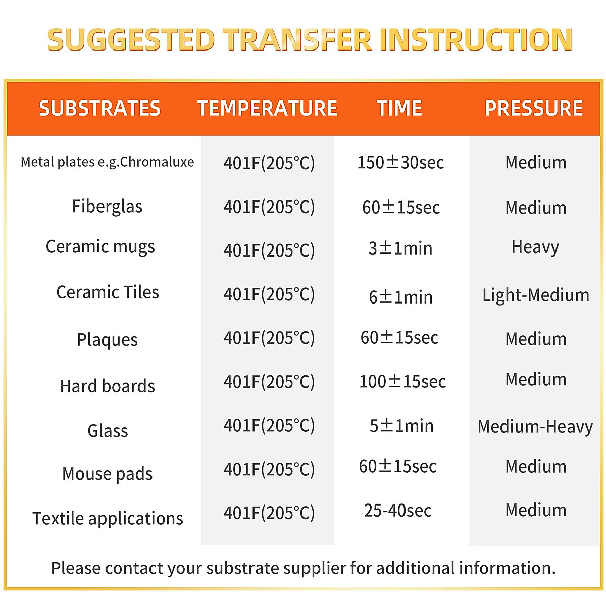 A-SUB Sublimation Paper Heat Transfer 110 Sheets 8.5 x 11 Inches Letter Size Compatible with Inkjet Printer 120gsm