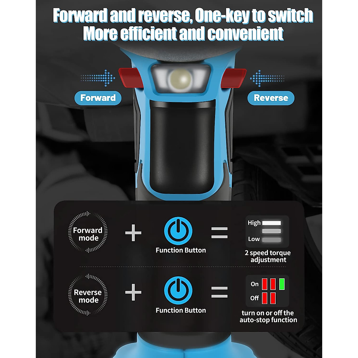 VICRING 20V Cordless Impact Wrench 1/2 Inch Impact Gun Brushless High Torque Power Impact Wrench Electric Lug Nuts Impact Driver With 4.0Ah Battery Fast Charger and 4 Sockets