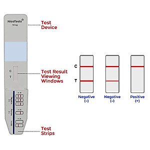 NICOTESTS - Nicotine Second Hand Smoke and Vape 10 ng Test (5 Pack)