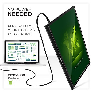 HumanCentric Portable Monitor for Laptop, 15.6" Portable Monitor, Portable Screen, External Monitor for Laptop Powered by USB-C Port, Travel Monitor Display, External Laptop Monitor, 1080P FHD IPS