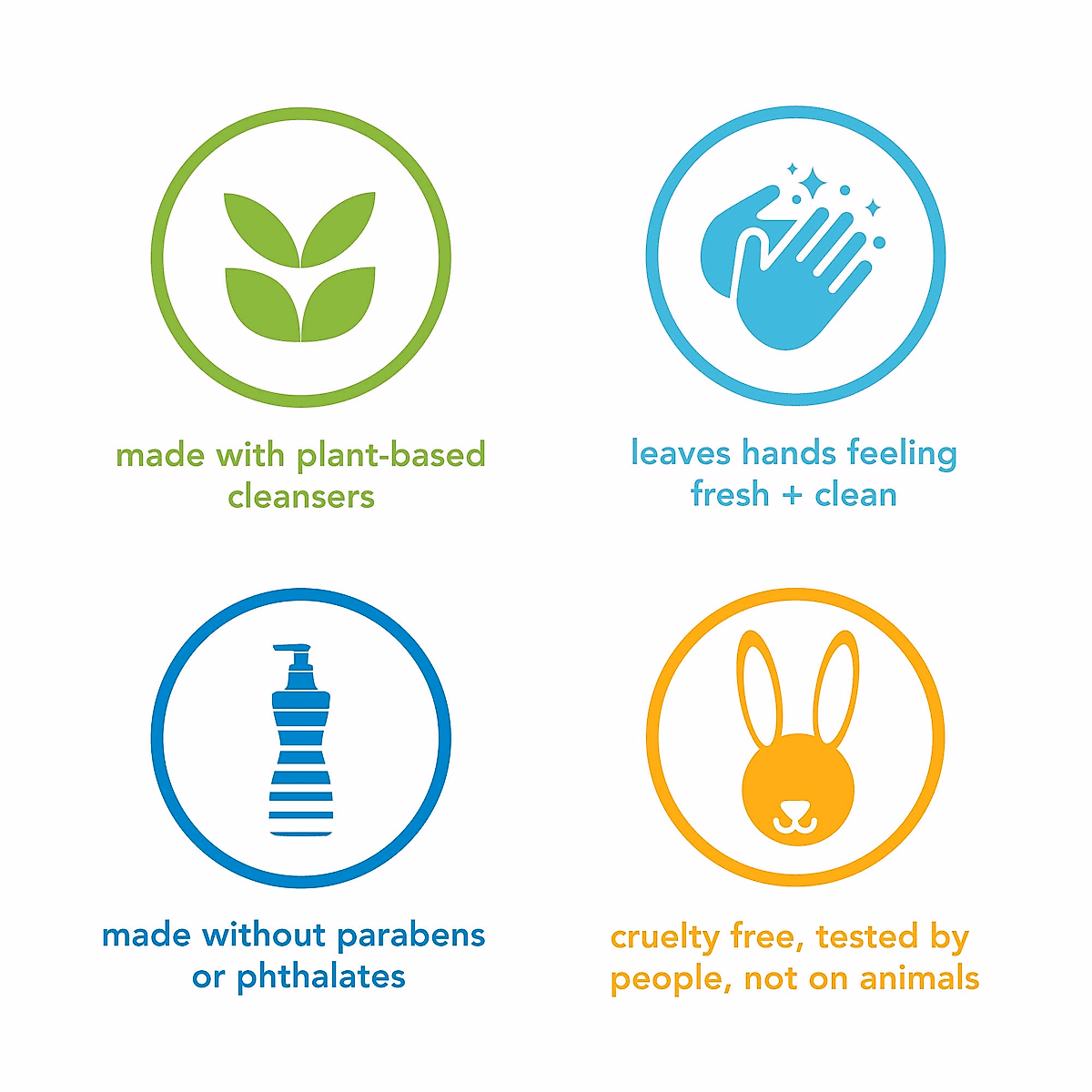 Method Foaming Hand Soap, Waterfall, Paraben and Phthalate Free, Biodegradable Formula, 10 fl oz (Pack of 6)