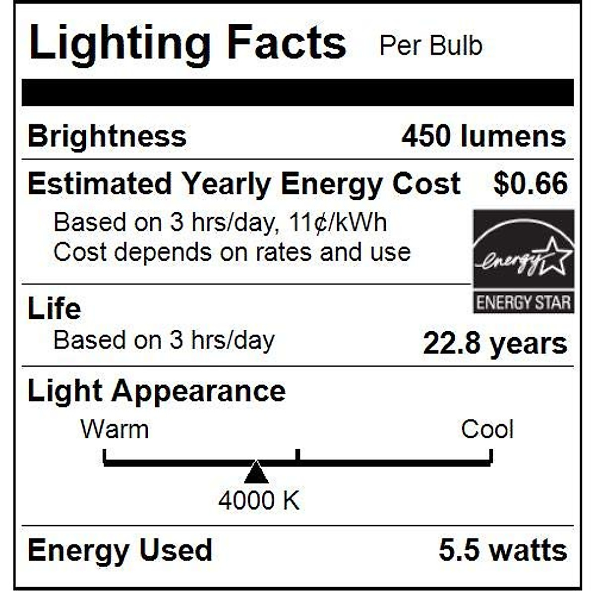 Sunlite LED A15 Refrigerator Light Bulb, 5.5 Watts (40W Equivalent), 450 Lumens, Medium Base (E26), Dimmable, Frosted Finish, UL Listed, 40K - Cool White, 6 Pack