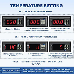 Poafamx 16gal Aquarium Chiller 60L Fish Tank Cooler Unit ℉ Quiet for Home Fish Shrimp Breeding Aquaculture with Water Pump and Pipe 110V