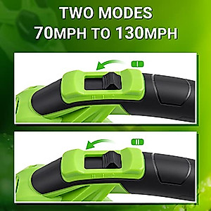TODOCOPE 20V Cordless Leaf Blower with Battery and Charger, Electric Leaf Blower Vacuum, Battery Leaf Blower Cordless for Lawn, Variable Speed, Lightweight, Quick Charge, Green, (TDC-CB20)