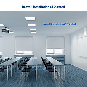 Cable Matters Unidirectional CL2 Rated (in-Wall Installation) Active 8K @60Hz Fiber Optic HDMI Cable 32.8 ft / 10m - Support 4K@120Hz HDR - Compatible with Xbox Series X, PS5, Apple TV, PC, Projector