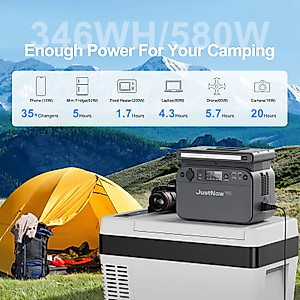 JustNow Portable Power Station 345.6Wh Dual Wireless Charging Port LiFePO4 Battery With 580W(Surge 1000W) 110V AC Outlet Backup Battery Generator for Home Outdoor Camping Emergency, (JNG500-FS01)