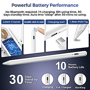 Stylus Pen for iPad with Palm Rejection, Active Pencil Compatible (2018-2020) iPad Pro (11/12.9 Inch),iPad 6th/7th Gen,iPad Mini 5th Gen,iPad Air 3rd Gen for Precise Writing/Drawing