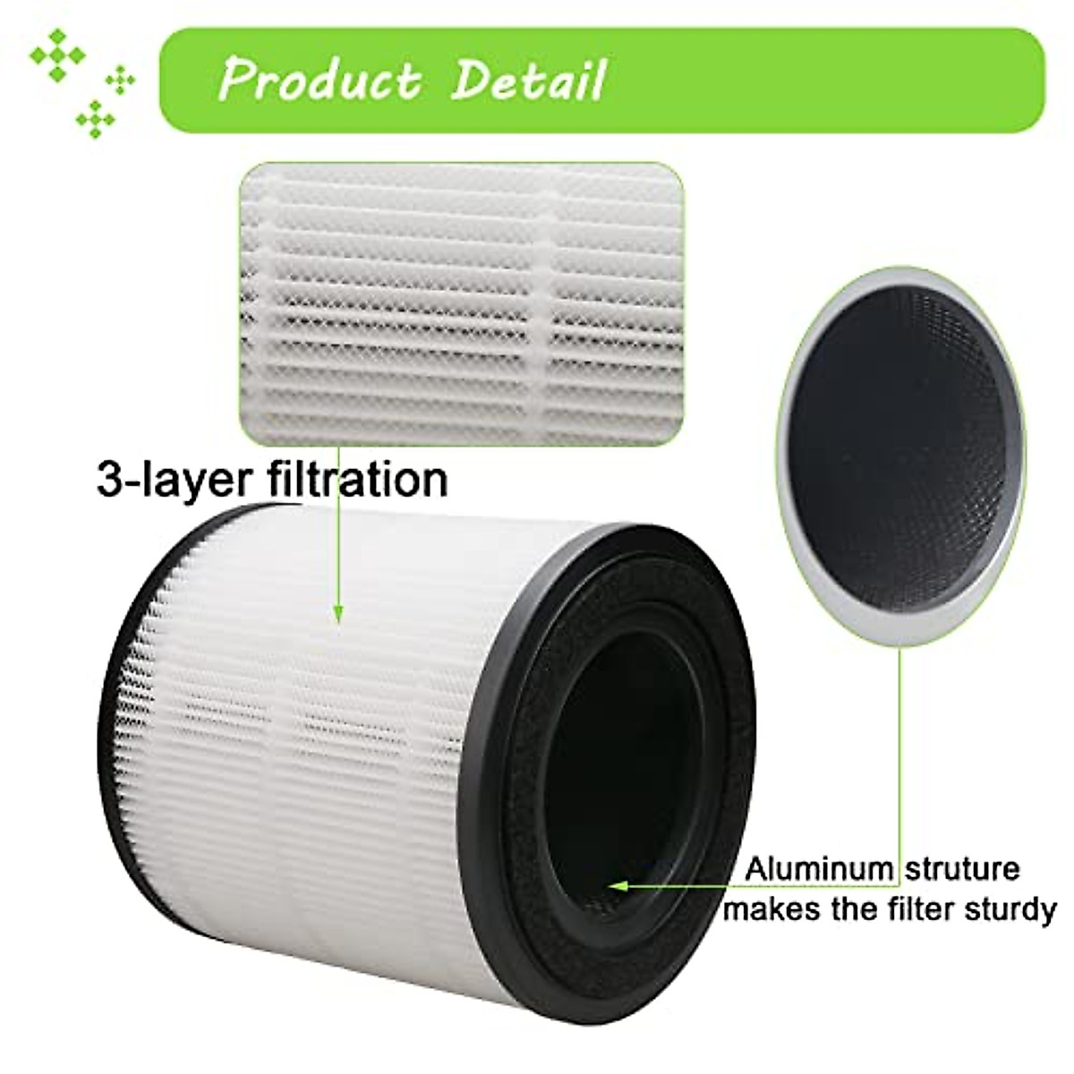 3139A Filter Replacement Compatible with BISSELL MYair Pro 3139A, Part Number 3069 (3-in-1 Replacement Filters), NOT for 2780A 2780 27809 2905A & 3179A, 2 Pack