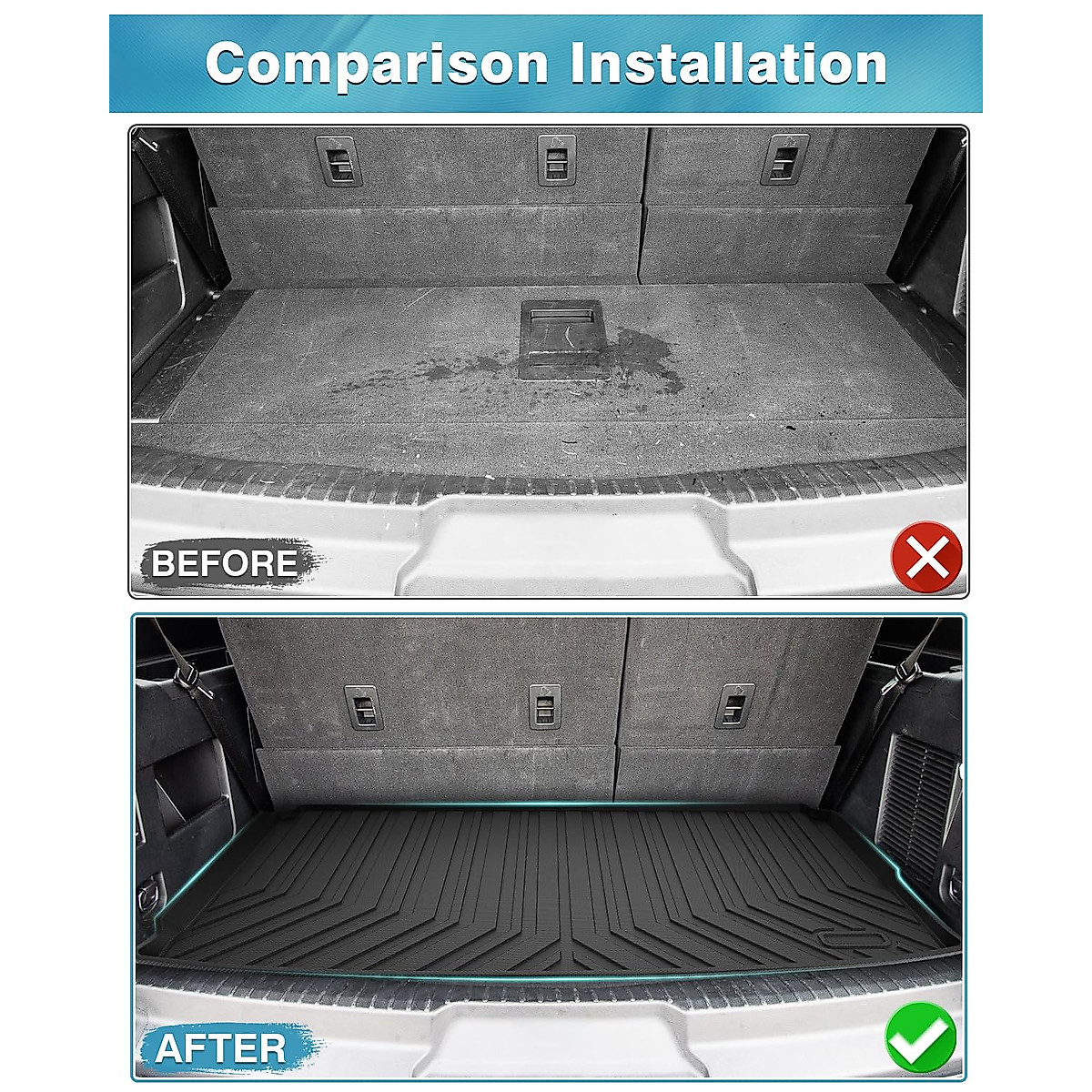 Mixsuper Cargo Liner for Ford Expedition Max/Lincoln Navigator L 2018-2024, All Weather Cargo Mat Rear Trunk Liner Behind The 3rd Row Seats Black