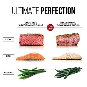 Chefman Sous Vide Immersion Circulator w/ Precise Temperature, Programmable Digital Touch Screen Display and Easy to Use Controls, Black