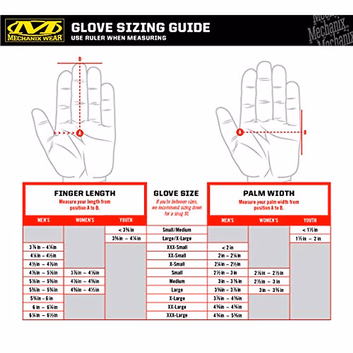 Mechanix Wear: M-Pact Work Gloves with Secure Fit, Work Gloves with Impact Protection and Vibration Absorption, Safety Gloves for Men (Black/Grey, Large)