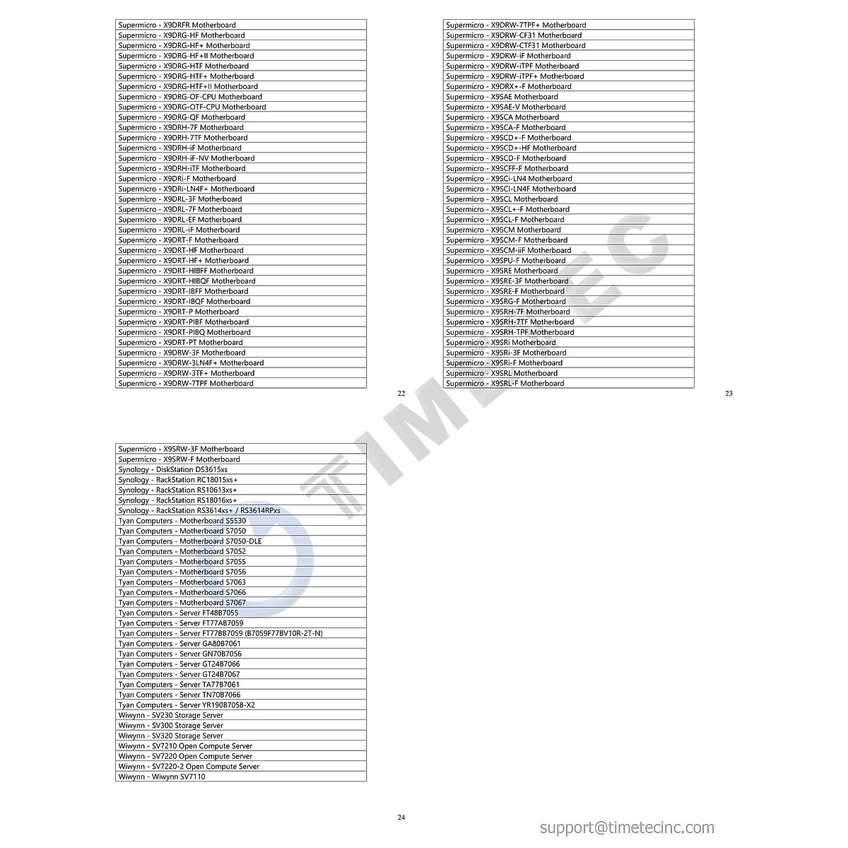 Timetec Hynix IC 16GB Kit(2x8GB) DDR3L 1600MHz PC3-12800 Unbuffered ECC 1.35V CL11 2Rx8 Dual Rank 240 Pin UDIMM Server Memory Ram Module Upgrade (16GB Kit(2x8GB))