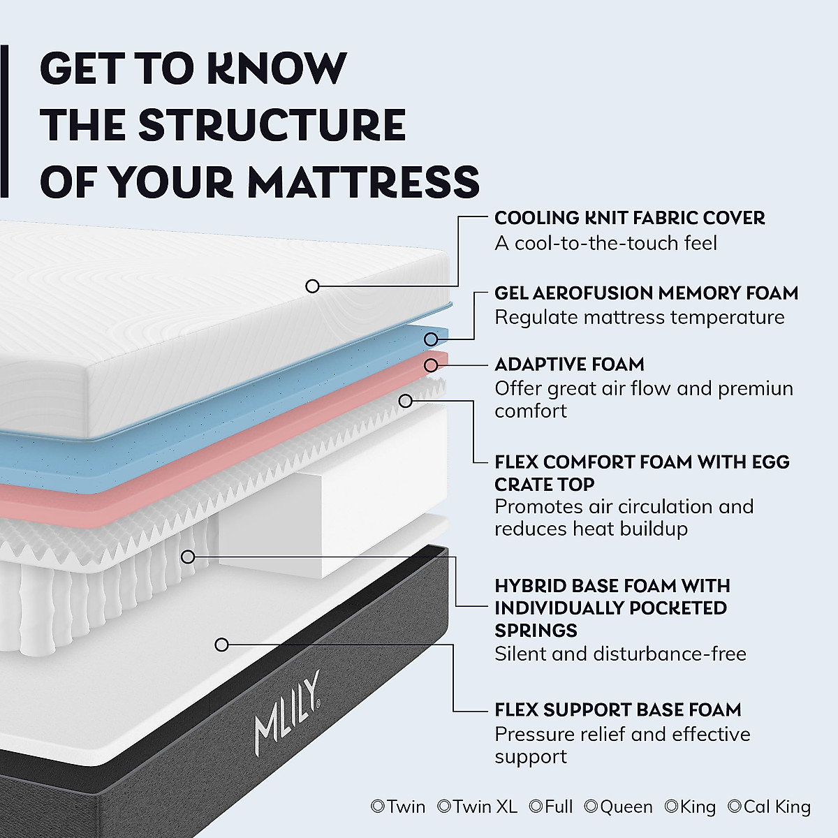 MLILY Myth Queen Memory Foam Hybrid Mattress 12.5 Inch, Gel Cooling Mattress Bed in a Box Made in USA,CertiPUR-US Certified Mattress for Back Pain Relief 60"x80"x12.5"