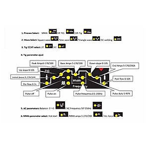 Aluminium Welder AC DC 200A Wave AC Frequency Balance Pulse Pedal Control Hot Start Digital Pulse ACDC TIG MMA Welding Machine