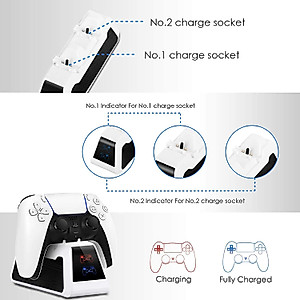 PS5 Controller Charger Station, Click-in PS5 DualSense Controller Charger, Fast Charging Dock Compatible with Sony Playstation 5, Dual USB Type C PS5 Charger Stand with LED