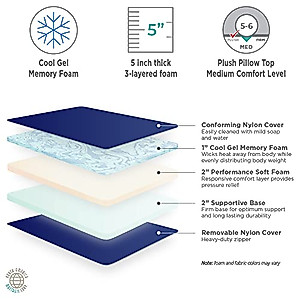 American Road Dream - Medium Comfort, Cool Gel Memory Foam Truck Mattress, 86" x 36" x 5"