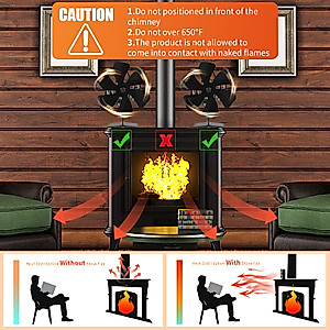 GQLife-ing Heat Powered Stove Fan, 6 Blades Wood Fan with Magnetic Thermometer, Non Electric Fireplace Silent Motor for Wood/Log Stoves/Fireplace, Efficiently Circulate Warm Air Saving Fuel Black