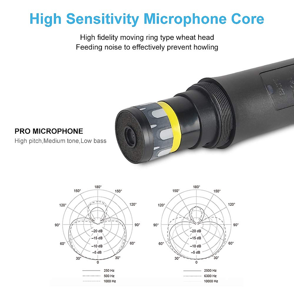 XTUGA S400 Wireless Microphone System, 4-Channel UHF Cordless Mic Set with Four Handheld Mics, Fixed Frequency, Long Range 260ft, Ideal for Church,Karaoke,Weddings, Events