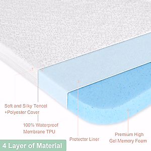 Bassinet Mattress Topper, Gel Memory Foam Mattress with Removable Cover Fit for Jimglo/ANGELBLISS 3 in 1 Baby Bassinet (33" x 19"), BabyBond, KoolerThings, Cowiewie and Ihoming Bassinet, Soft Mattress