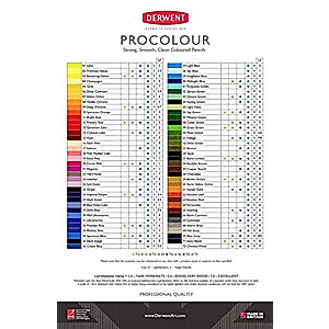 Derwent Colored Pencils, Procolour Pencils, Drawing, Art, Metal Tin, 72 Count (2302508)